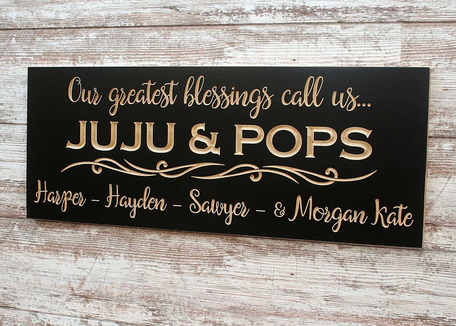 Our-Greatest-Blessings-Sign-Personalized-Grandparent-Gifts-PJ-B ...