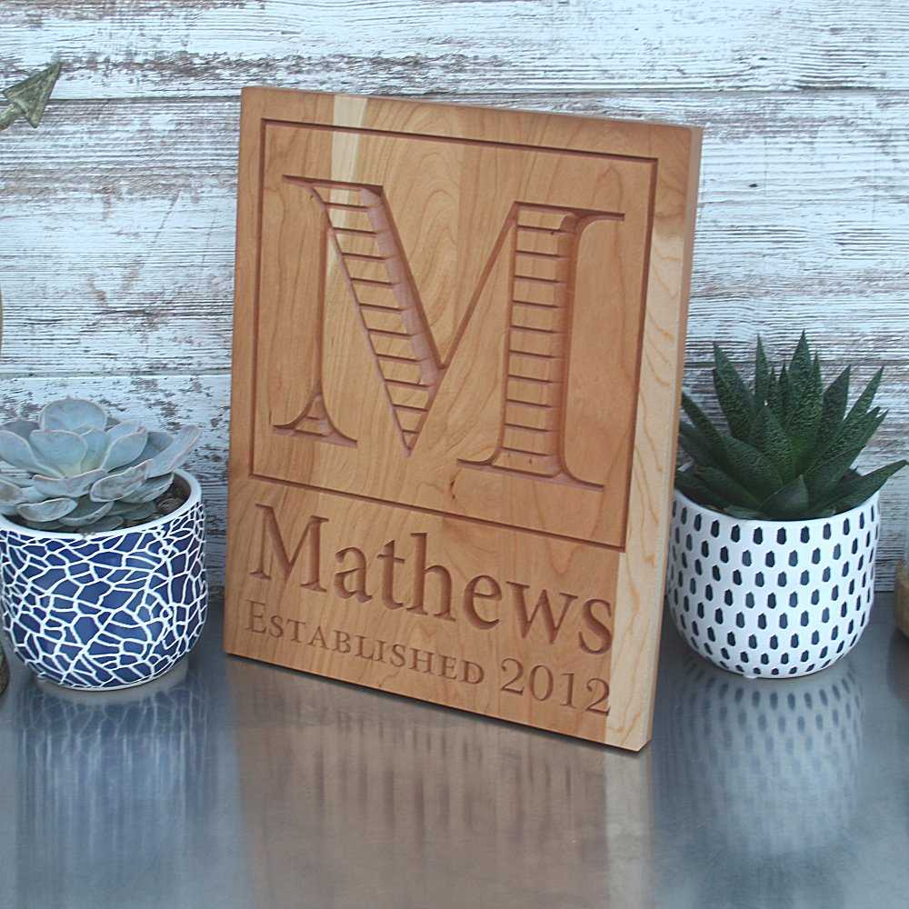 Personalized-Monogrammed-Sign-Custom-Family-Name-Plaque-HC-C ...